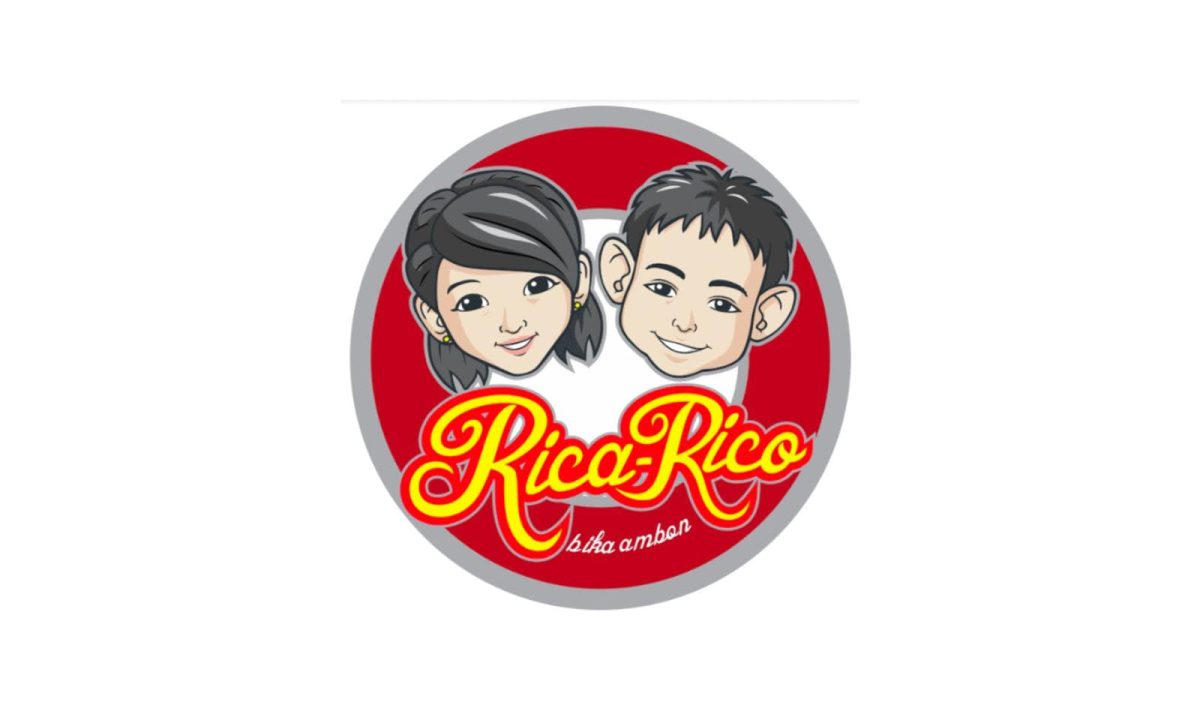 Hublife Taman Anggrek - Mall in West Jakarta